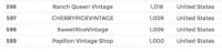 What The Most Successful Vintage Etsy Shops Do To Succeed
