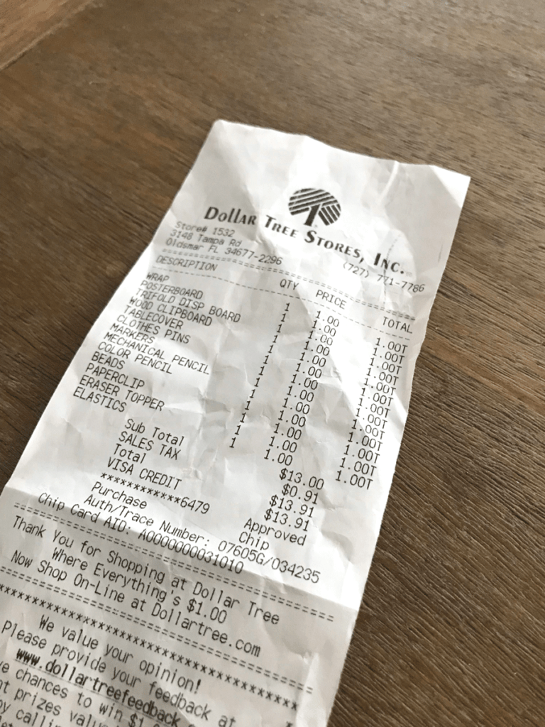 How I Used $13.91 Props From The Dollar Store To Take Creative Digital ...