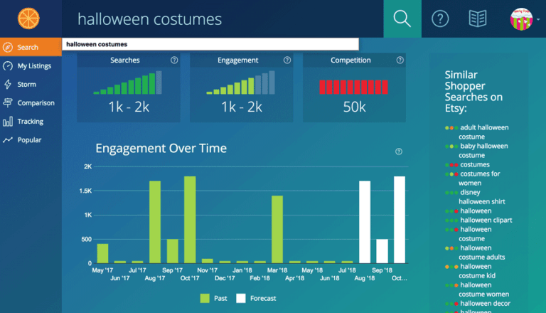 Fun Halloween Marketing Campaign Ideas – Marketing Artfully