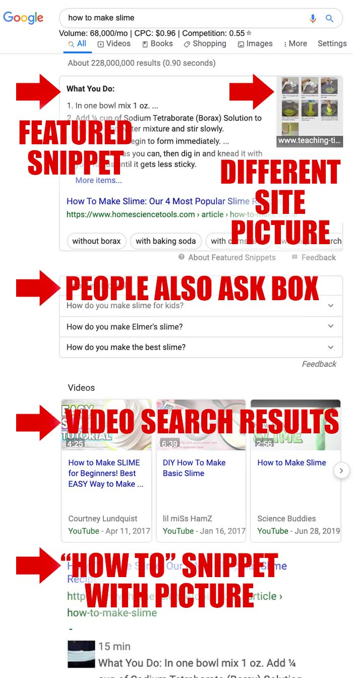 How To Get Snippet Images In Google Search – Marketing Artfully