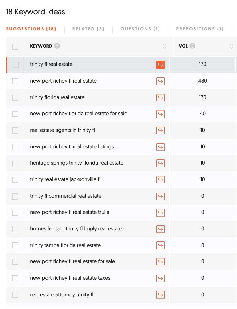 SEO For Real Estate Agents Using All FREE Tools!