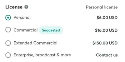 FAQs About Making Digital Downloads To Sell Online – Marketing Artfully