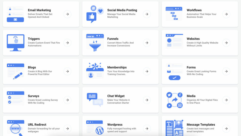 Honest Review of Frank Kern’s Rainmaker AI – Marketing Artfully