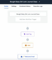 Honest Review of Frank Kern's Rainmaker AI