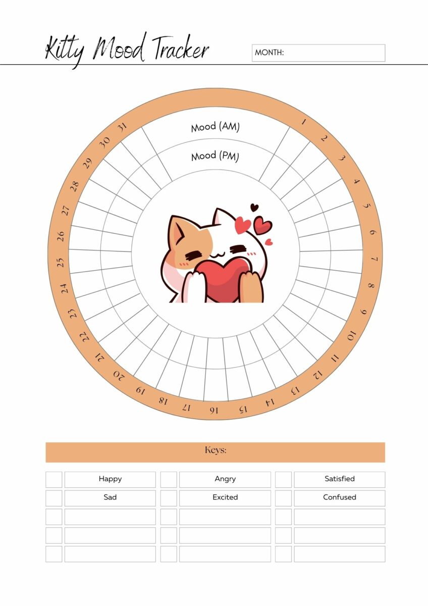 Ultimate Guide To Creating An Online Selling Empire! – Part 3