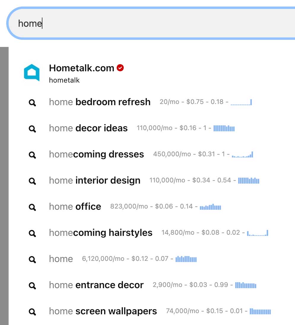 Pinterest Is Top of the Funnel Marketing – Marketing Artfully